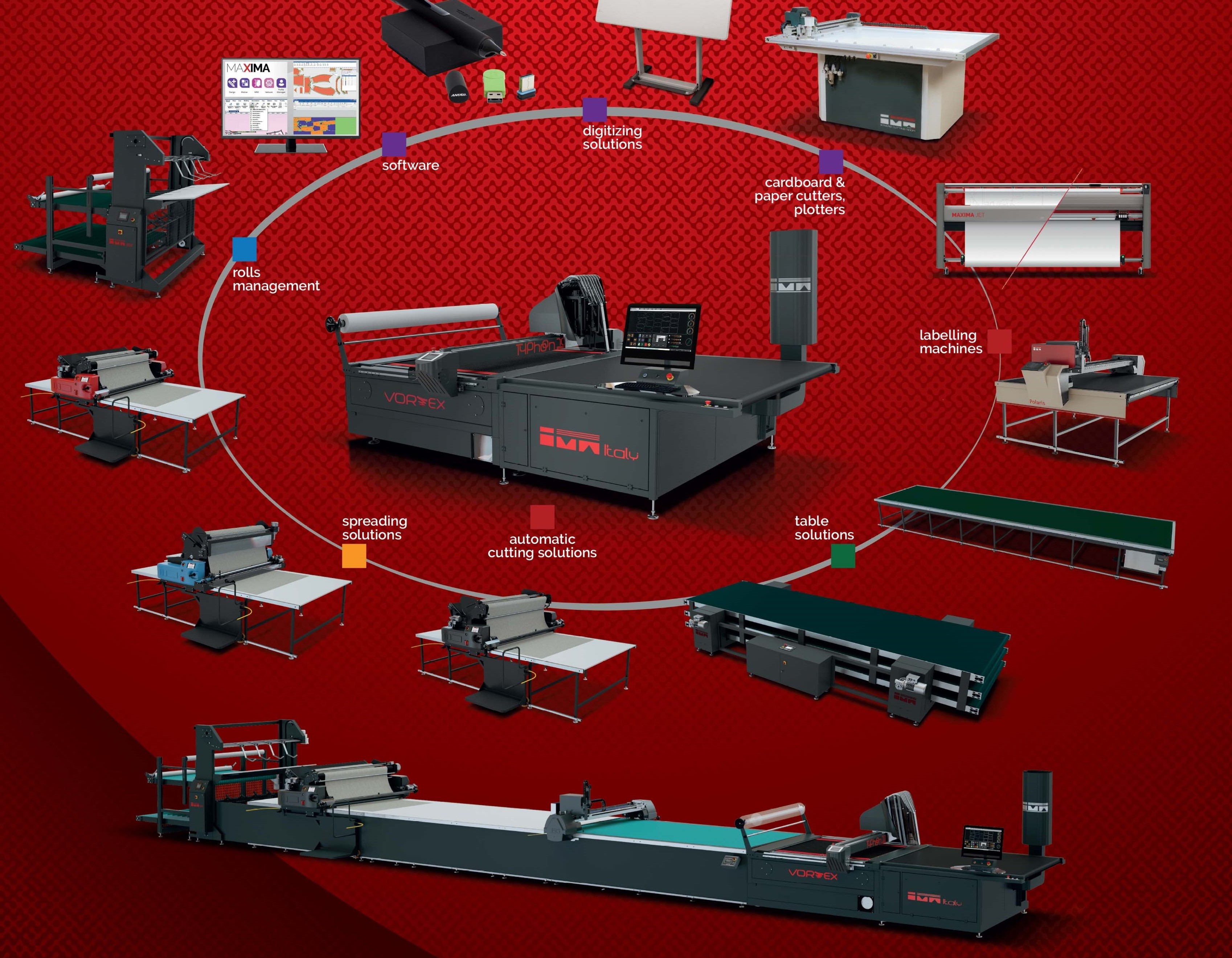 Salam & Company - Pakistan's Premier Textile Indenting Firm